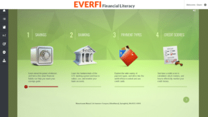 EverFi Payment Types Final Quiz Answers 💳 » Quizzma