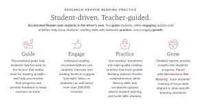 Mastering the AR Adventure: Top Book Picks for Maximum Points ...