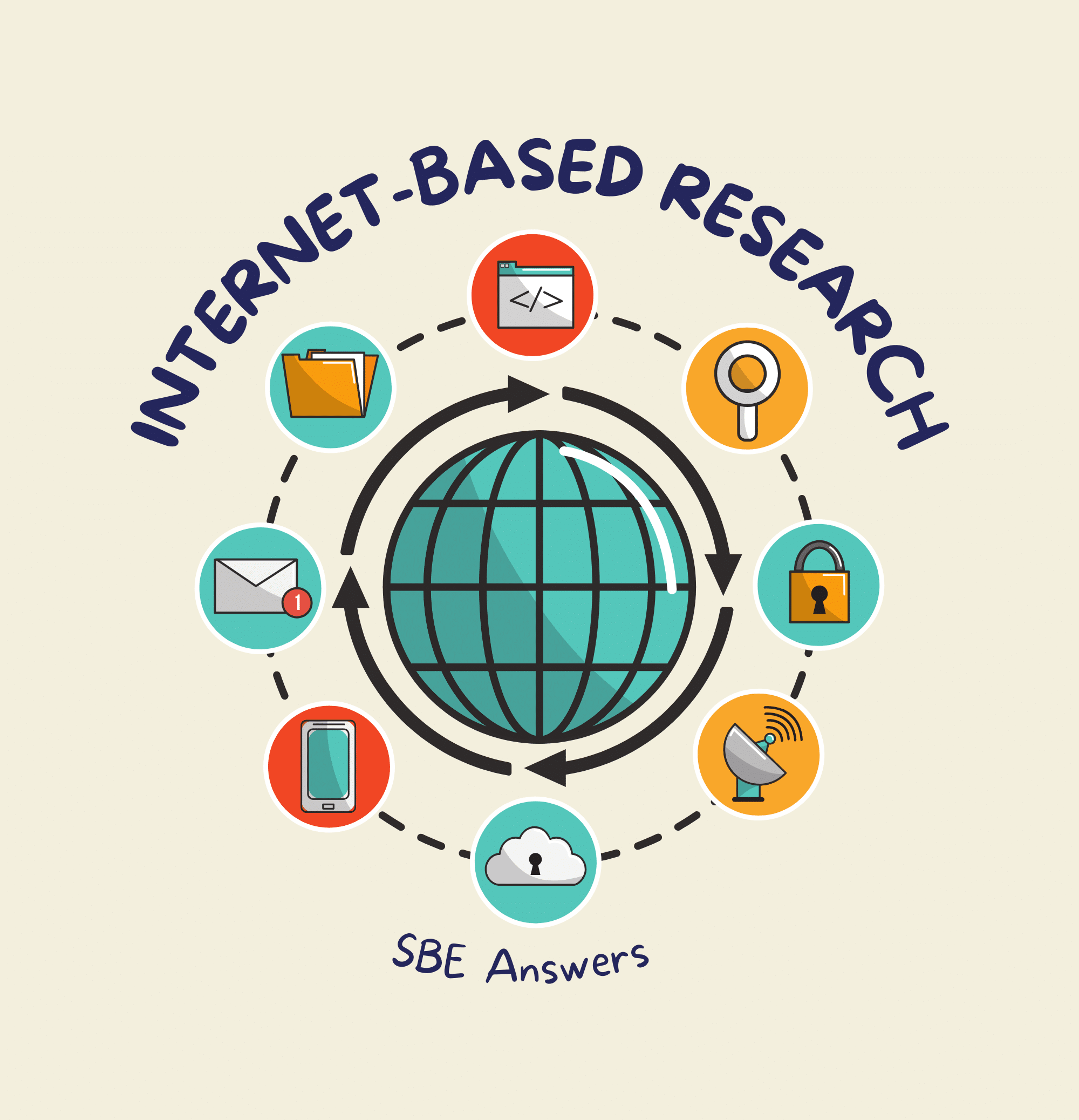 Internet-Based Research - SBE Answers » Quizzma