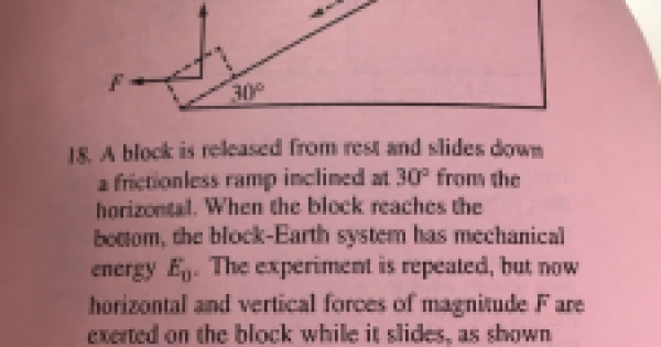 a block is released from rest and slides down a frictionless ramp ...
